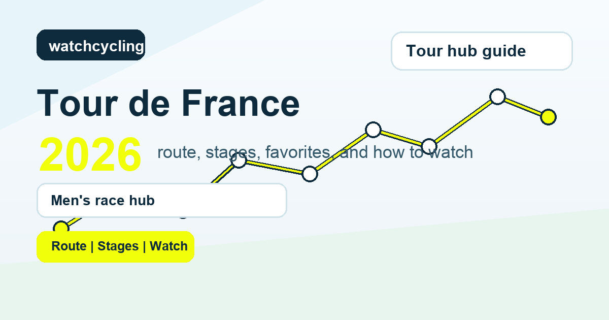Tour de France 2026: Route, Stages, Favorites, Dates and How to Watch ...